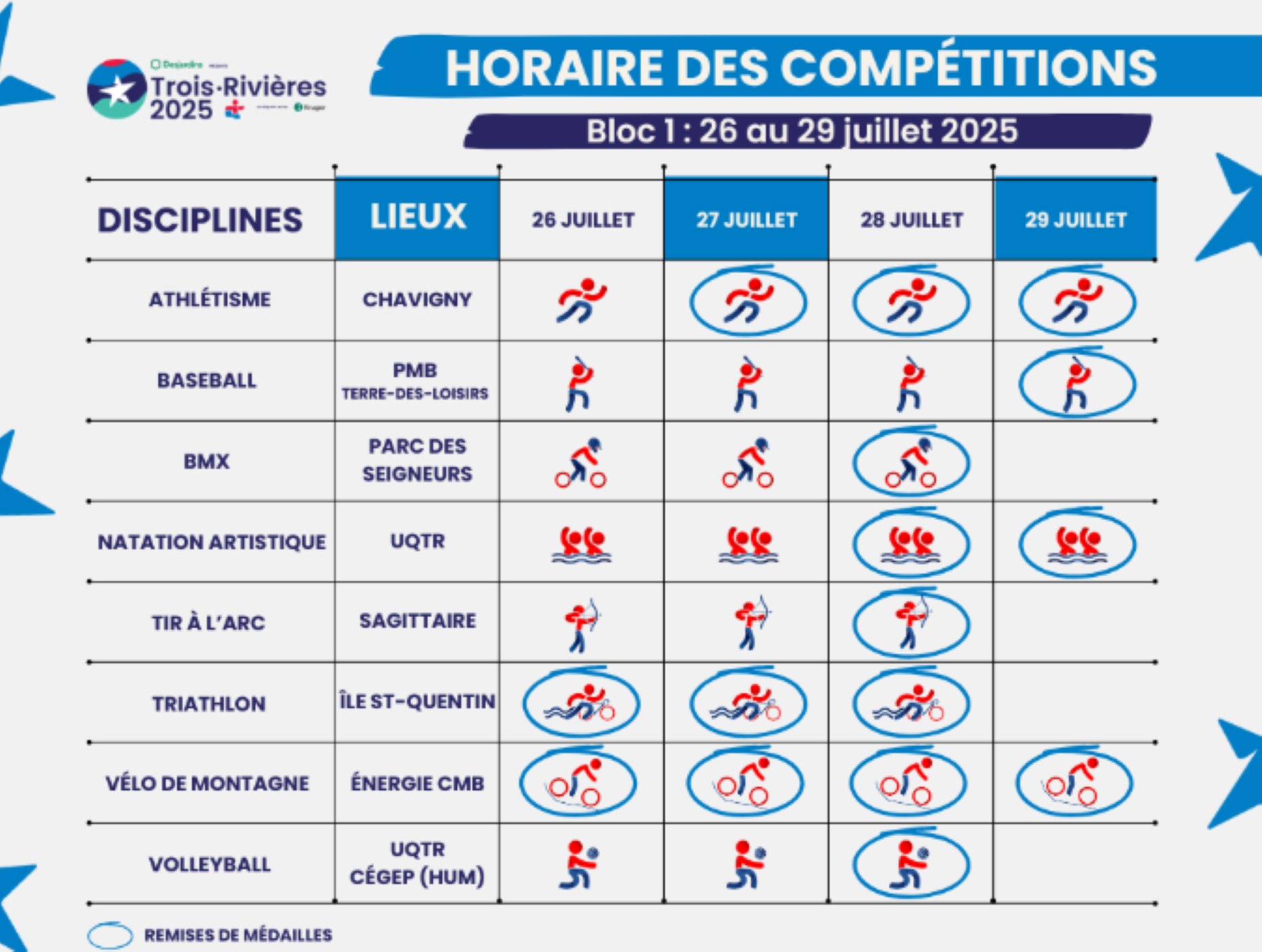 Coup d'envoi de la 59e Finale des Jeux du Québec à Trois-Rivières! - L’Hebdo du St-Maurice